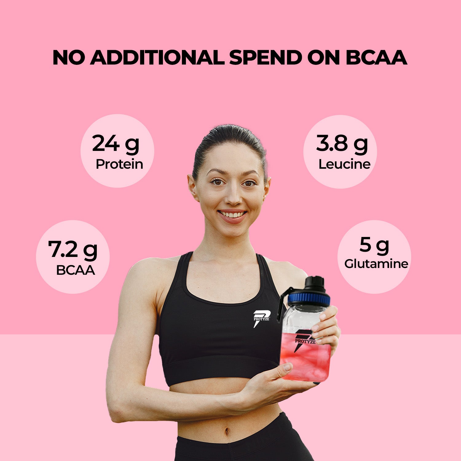 Best Isolate Whey Protein | Best Whey Isolate Protein | Protyze