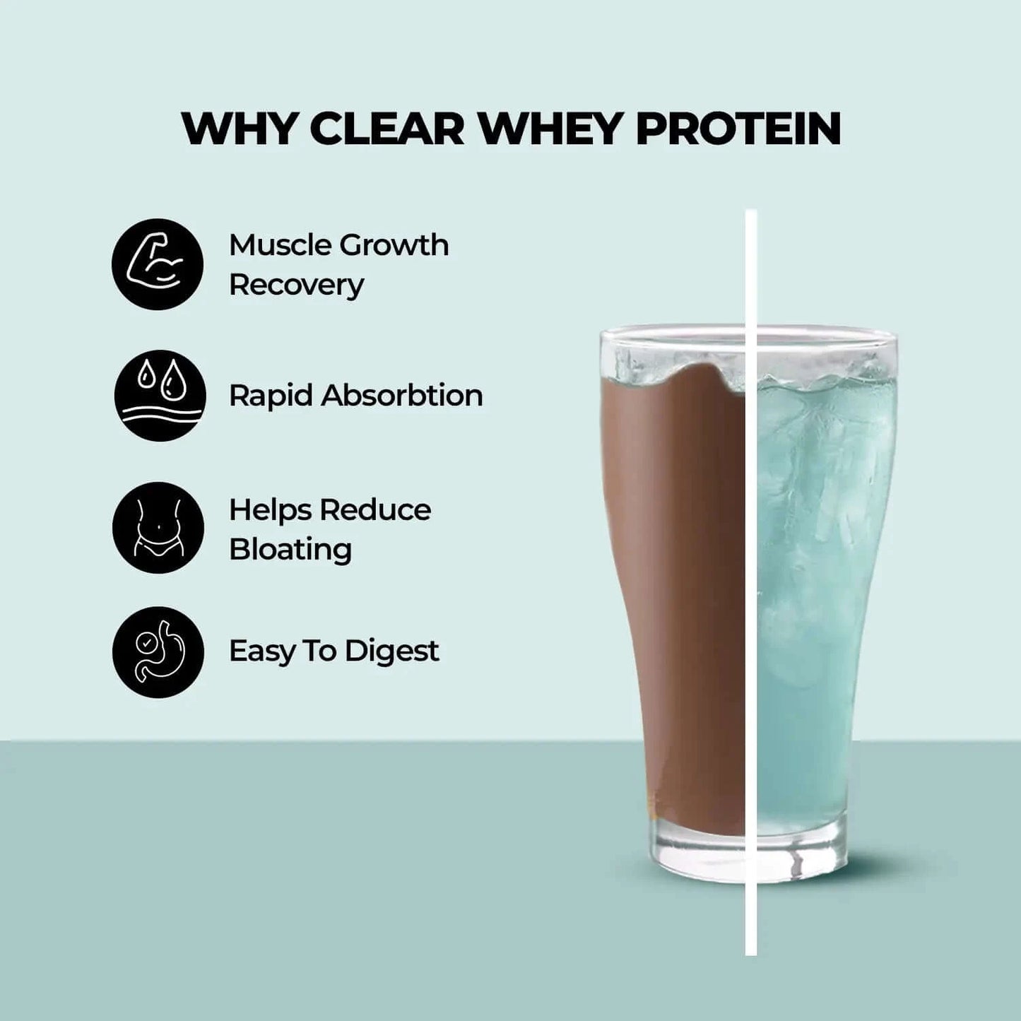 Best Clear Isolate Drink | Best Protein Powder Supplement | Blueberry ...