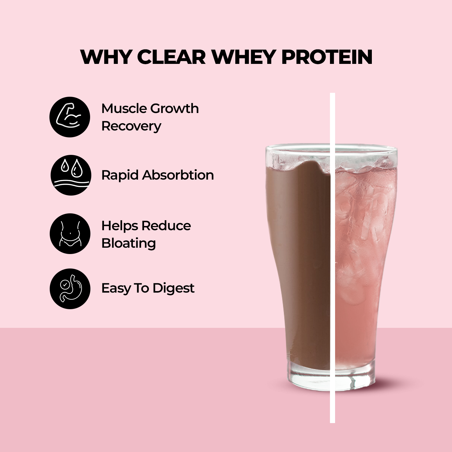 Best Isolate Clear Protein | Best Whey Protein Isolate | Lychee Protein ...
